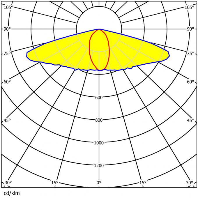 Customized Rectangle LED Lighting Lens For Street Flood Lighting